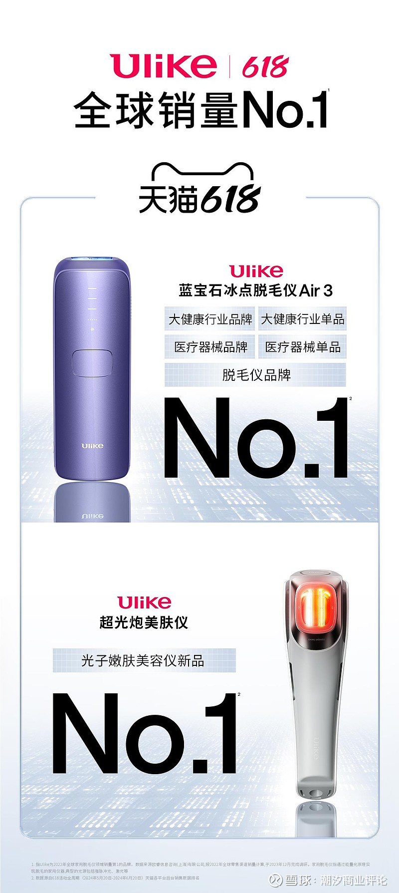 618王者！Ulike连续9年销售第1，全球销量第1背后是硬核产品力 【潮汐商业评论/原创】对于变美这件事儿，消费者花钱从不手软。今年618，全球光学美肤领导品牌Ulike的销售战绩足以证明 ...