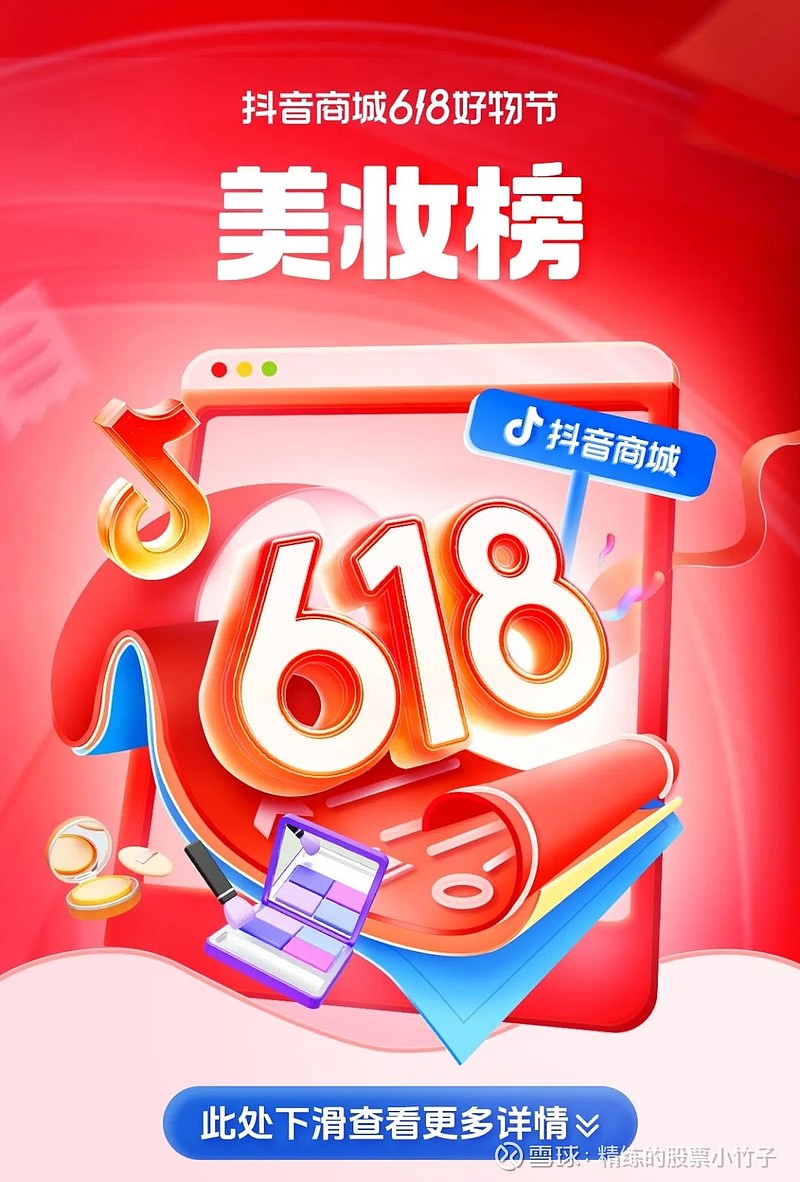 抖音电商618战报公布，商城订单量同比增长94% 6月18日24点，2024年「抖音商城618好物节」正式收官。抖音电商发布了平台消费报告，相关数据显示，活动期间，抖音电... - 雪球