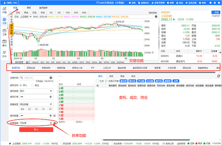 PTrade入门(3)-交易 作为云端交易的量化软件，数据不用下载，自带L2数据，代码结构相对简单，是新手入坑量化的较好选择。一，量化策略交易把策略写... - 雪球