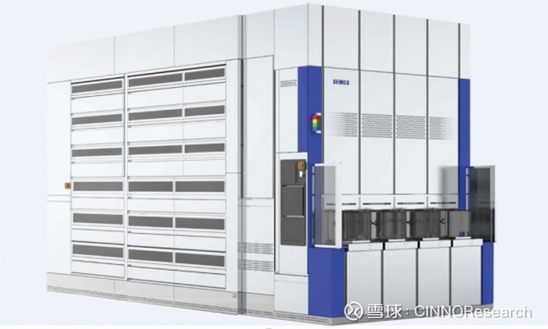 Semens打破日本TEL垄断！实现ArF-i Track设备自主化生产 CINNO Research产业资讯， 三星电子 的子公司、韩国最大 ...
