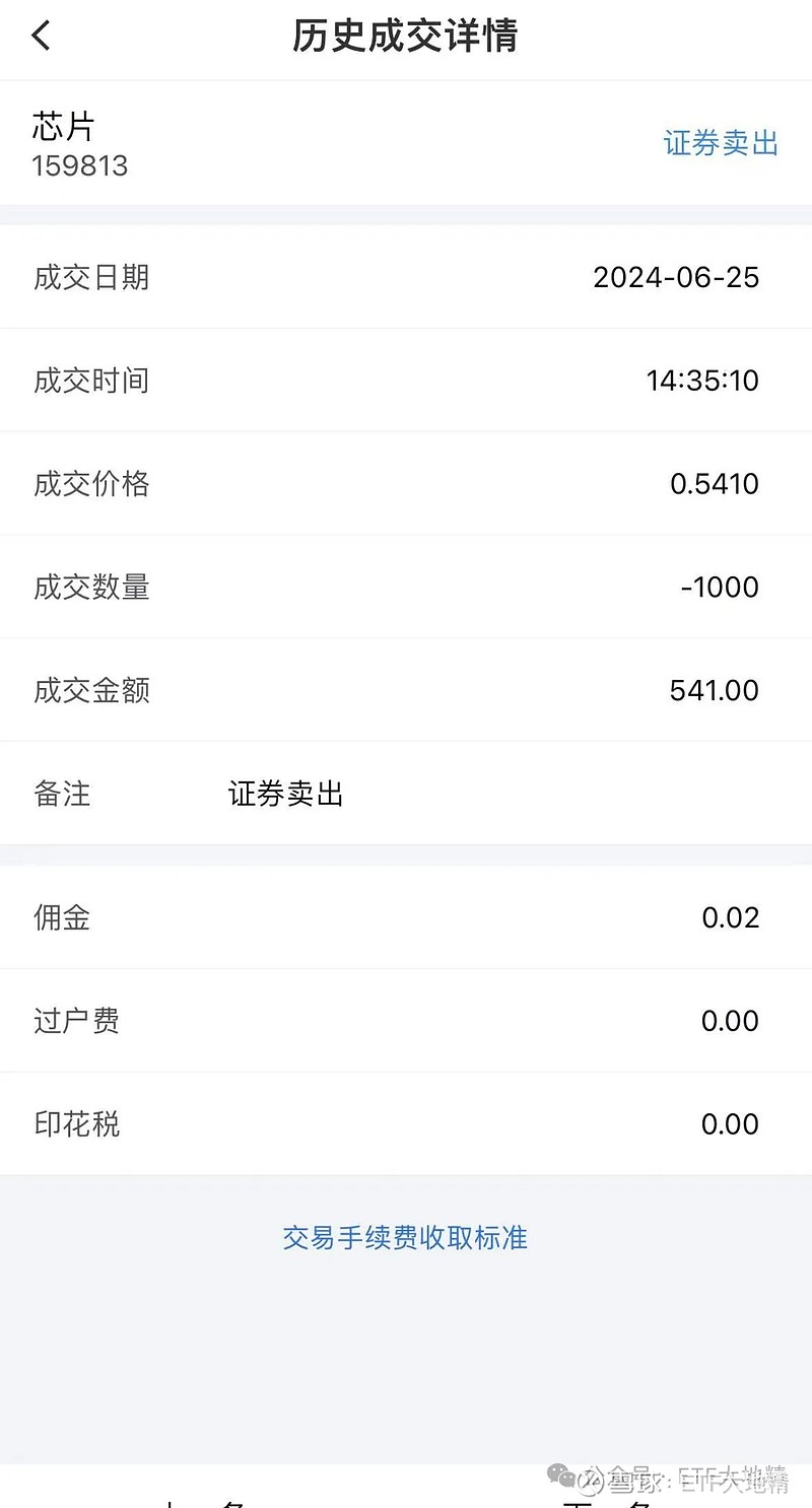 ETF操盘日记——反弹还是反转？（2024/6/26） （注释：展示的ETF操作记录，目的在于完善自己的ETF策略交易体系的同时，与大家共同交流并探讨在网格策略中遇到的各种问题... - 雪球