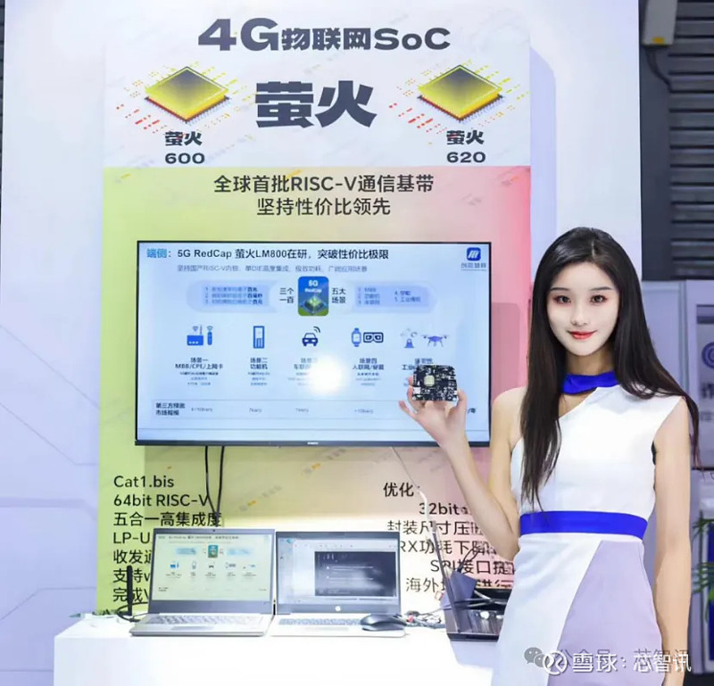 创芯慧联携萤火、雷霆系列芯片亮相MWC2024上海展 2024年6月28日，在上海MWC2024展会期间，创芯慧联市场副总裁周晋先生在浦东嘉里大酒店会议厅做了以“5G，让制造... - 雪球