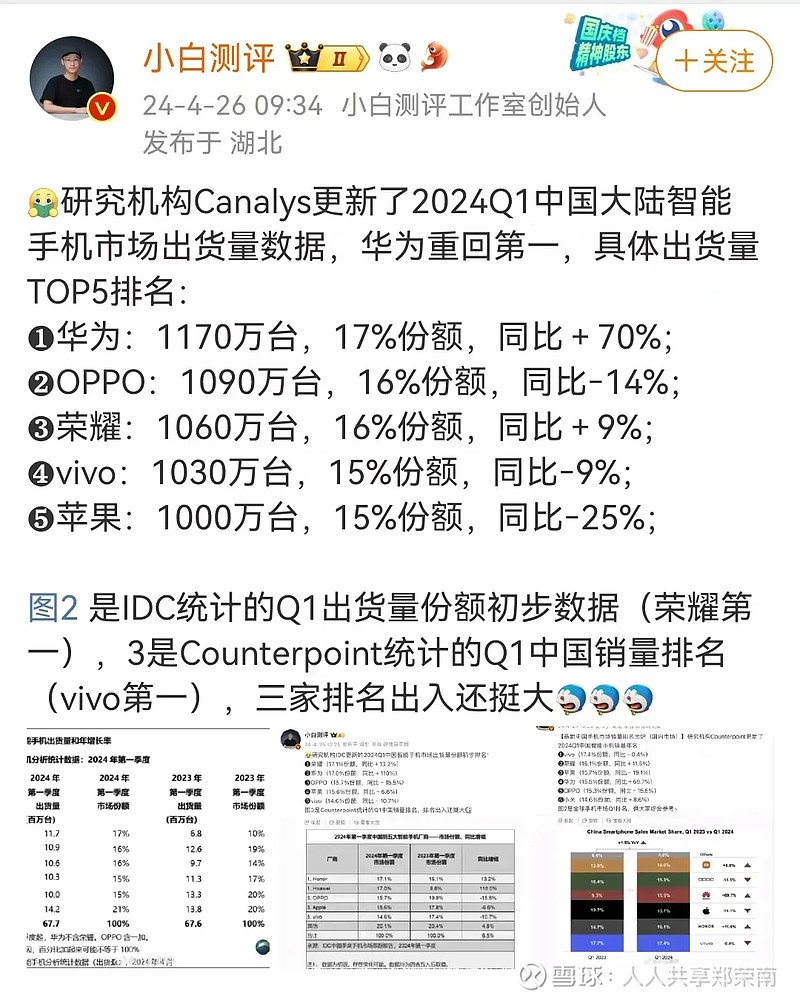 问界M9登顶，吓了BBA一跳 记得问界M9刚上市的时候，网络上唱衰的声音很大，一款国产车，凭什么敢以55万元的均价售卖。这个价格选BBA不香吗，选保时... - 雪球