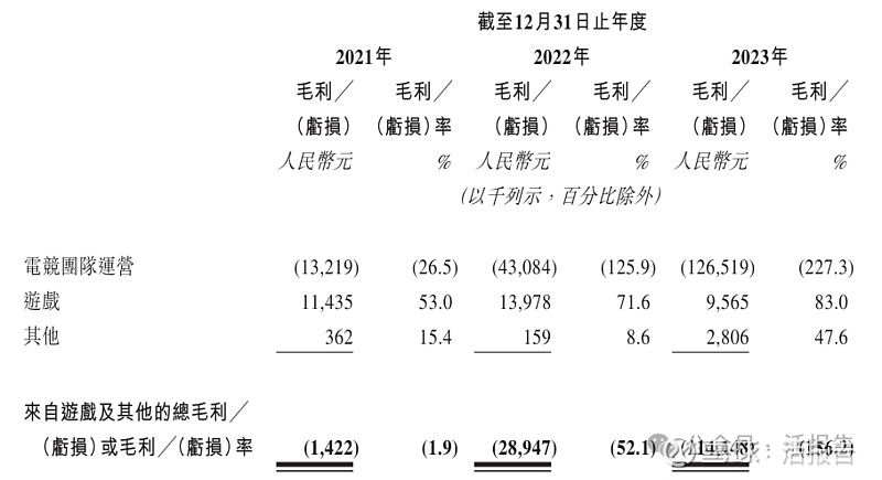 港股第二宗De-SPAC：趣丸集团更新招股书 香港第二宗De-SPAC——趣丸集团与香港第二家SPAC上市公司Vison Deal-Z(7827.HK)的并购交易，于... - 雪球