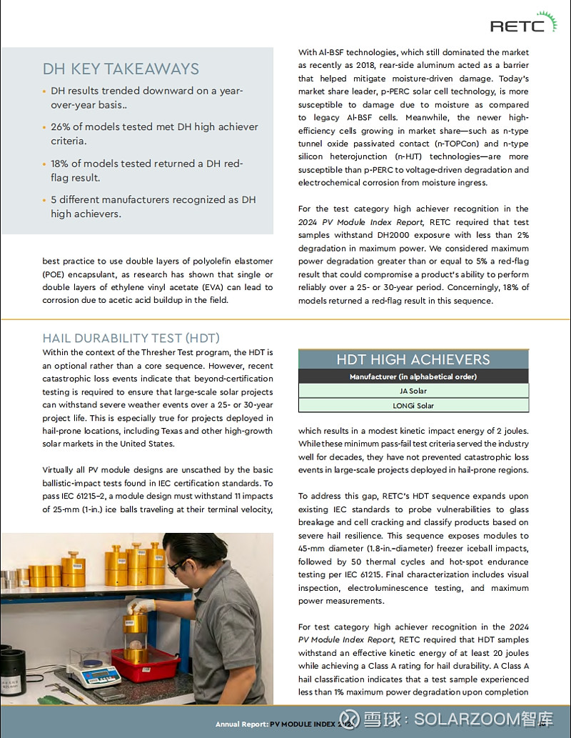 【头条】去年预警TOPCon组件UVID衰减的RETC最新报告又来了：部分量产组件前三年衰减10%-16%！ 近日，国际权威检测机构可再生能源试验中心（RETC）发布了《2024光伏组件指数 ...