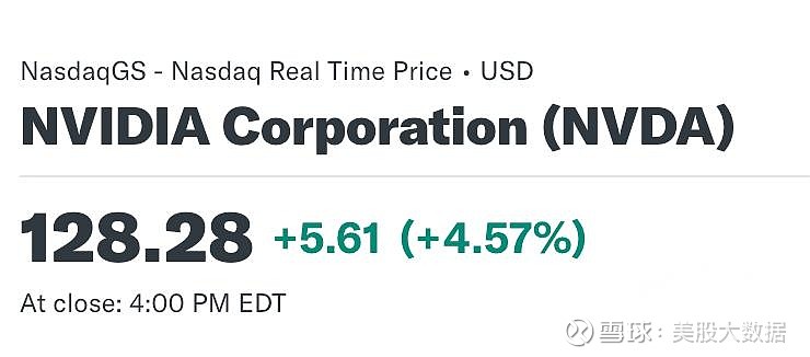 特斯拉目标价400美元？“国会山股神”的佩洛西最新交易揭示市场关键信号！ 美股周三收盘涨跌不一。 标普500 与 纳指 分别创下新的盘中历史 ...