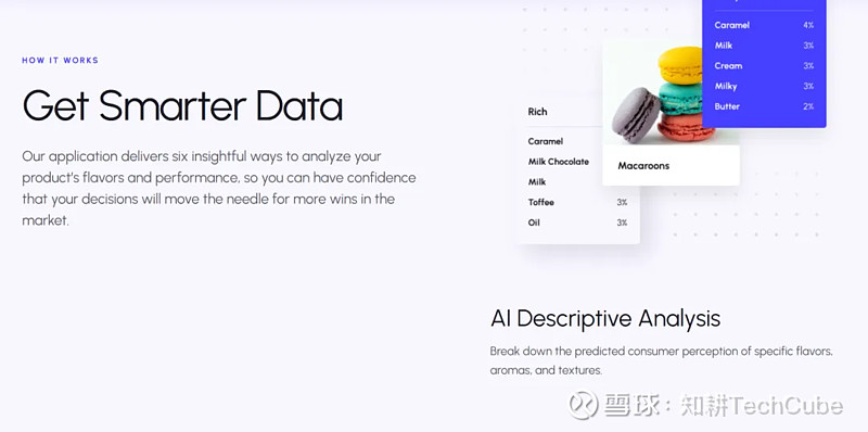 未来食品生产行业：AI将如何改变游戏规则？ 行业背景总述近年来， 食品行业 迅速采纳人工智能（AI）技术，特别是在植物食品创新方面。AI不仅 ...