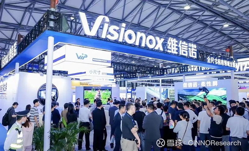 DIC 2024丨京东方、惠科、维信诺、天马、和辉等面板厂展品一览 BOE（ 京东方 ）携前沿创新显示技术亮相DIC 2024 “科技+绿色”构筑未来“视界”7月2日至5日，2024年中国 ...