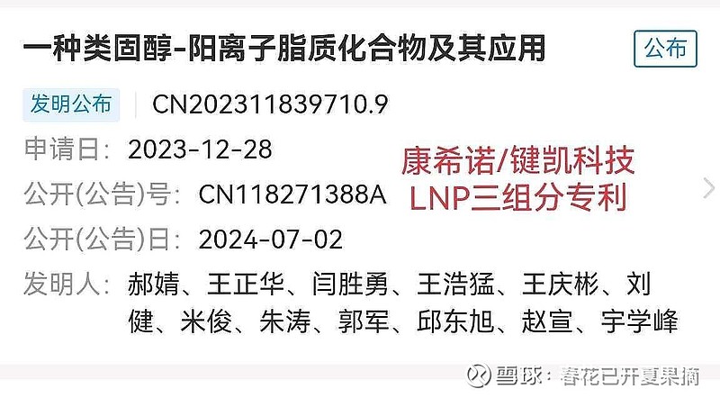 国内mRNA公司大比武（修饰、LNP递送、阳离子脂质、AI辅助序列设计）康希诺布局 $康希诺(SH688185)$ $康希诺生物(06185)$ $沃森生物(SZ300142)$ 关于 ...