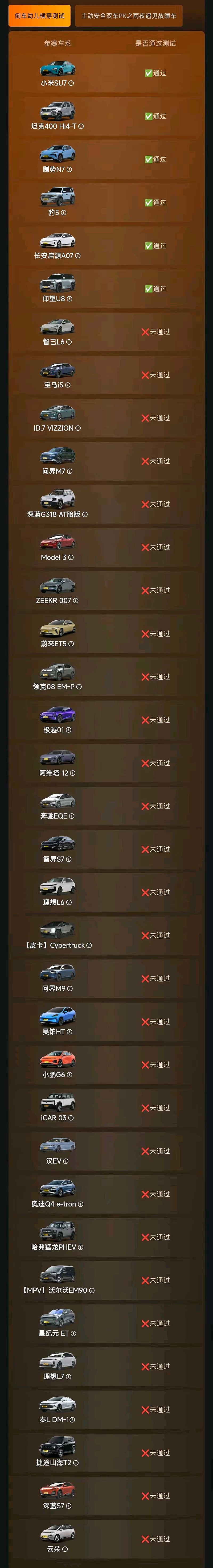 $比亚迪(SZ002594)$ $赛力斯(SH601127)$ $小米集团-W(01810)$ 难道给 比亚迪 量身定做... - 雪球