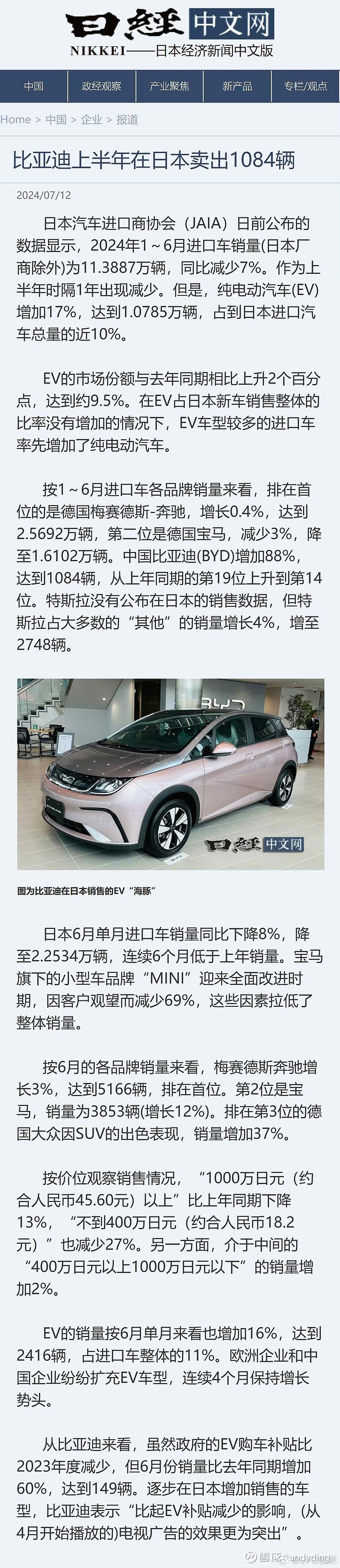 $比亚迪(SZ002594)$ 比亚迪 日本2024上半年销量1084台，六月份149辆。 - 雪球