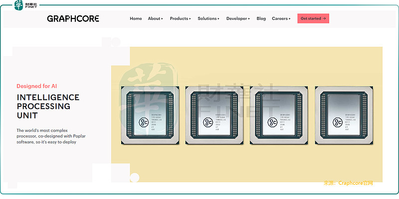 再薅英国羊毛！软银拿下AI公司Graphcore，还能赚吗？ 7月11日（当地时间），美股市场的AI概念股遭遇普跌，$英伟达(NVDA)$ 大挫5.57%，$台积电(TSM)$ 下跌... - 雪球