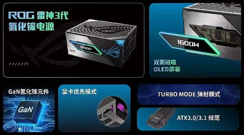 海量电竞新品首发！ROG在BW 2024上整了什么大活？ 7月12日-14日， Bilibili Wold（BW）在上海国家会展中心举行，作为中国最大的二次元与电竞展会之一，BW... - 雪球