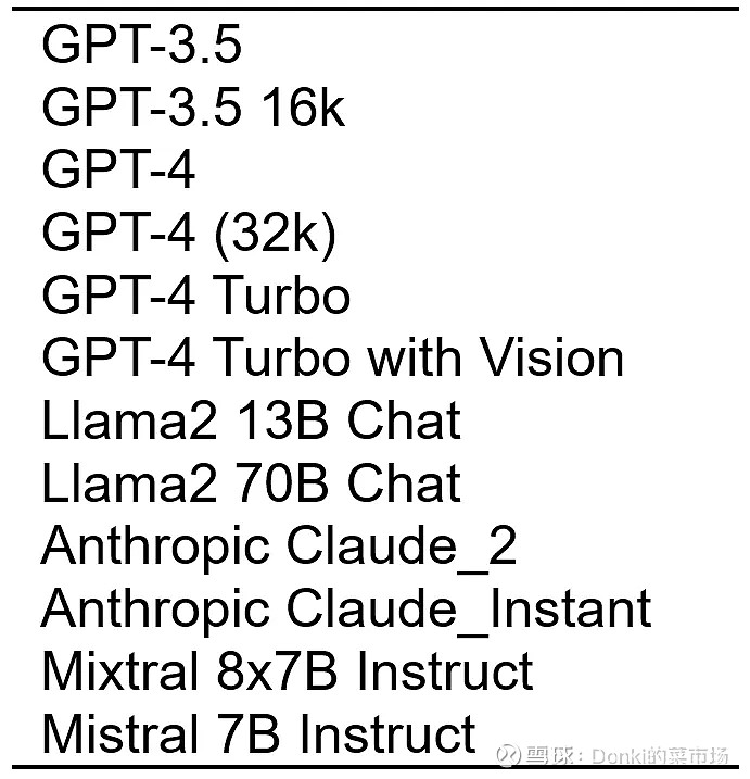 万字深度 | Palantir Technologies：为我们看不见的数据服务 本文内容部分包含非官方/权威机构公开信源，请审慎观看并自行 ...