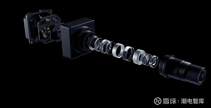 ADAS摄像头高端之争，5M和8M出货有玄机 汽车ADAS(高级智能驾驶辅助系统)摄像头是自动驾驶最显著的标识，当前2M为主流规格。受技术创新 ...