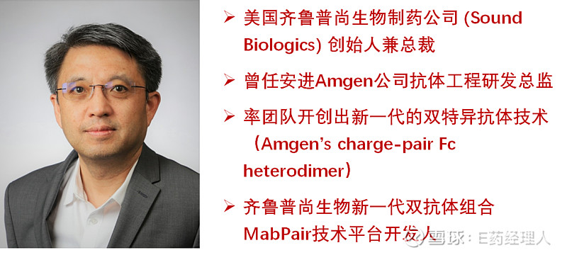 家国情怀与全球视野：全球首创MabPair™技术平台与艾托组合抗体的突破之旅｜阎炜博士访谈 2015年，齐鲁制药在全球医药领域取得了突破性成就 ...