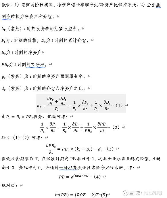 PB-ROE策略初认识与四点启示 核心结论： 1.估值的影响因素众多，盈利能力可能只是影响估值的重要因素之一； 2.重视PB与ROE的匹配程度 ...