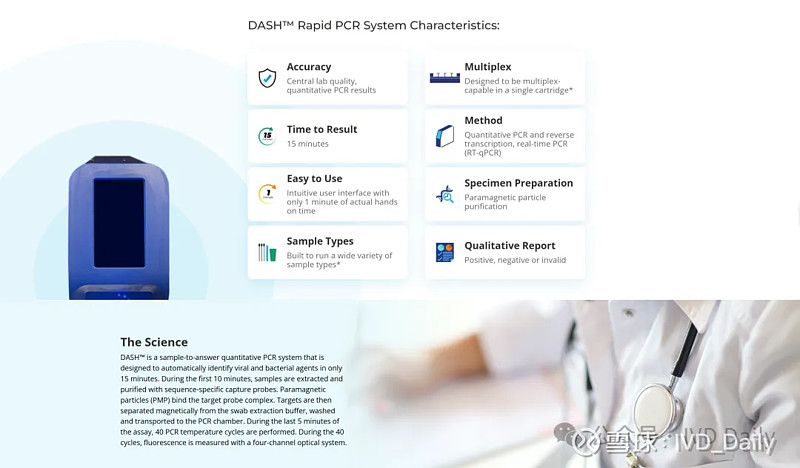 纽约分子POC公司Nuclein 提交 COVID、流感组合检测以获得 FDA 510（k） 许可、CLIA 豁免！ 纽约 - 分子诊断初创 ...