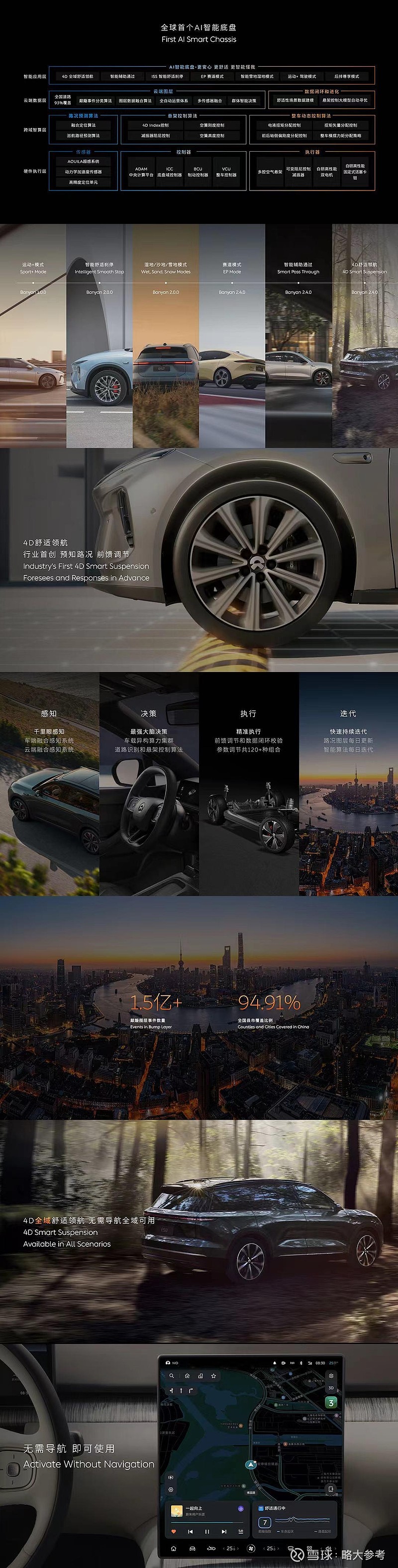 蔚来：全球首颗 5 纳米智驾芯片“蔚来神玑 NX9031 ”流片成功 AI 原生开始加速智能电动汽车进化。2024年7月27日，以 AI 为主线的 “ NIO IN 2024 蔚来 创新科技 ...