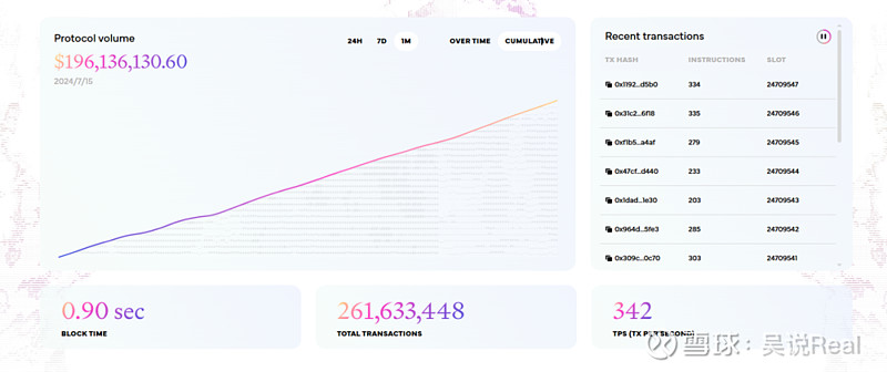 详解 Elixir ：去中心化做市商要用合成美元资产为 DeFi 流动性「统一度量衡」？ 作者：TechFlow 深潮本文详细探讨了 ...