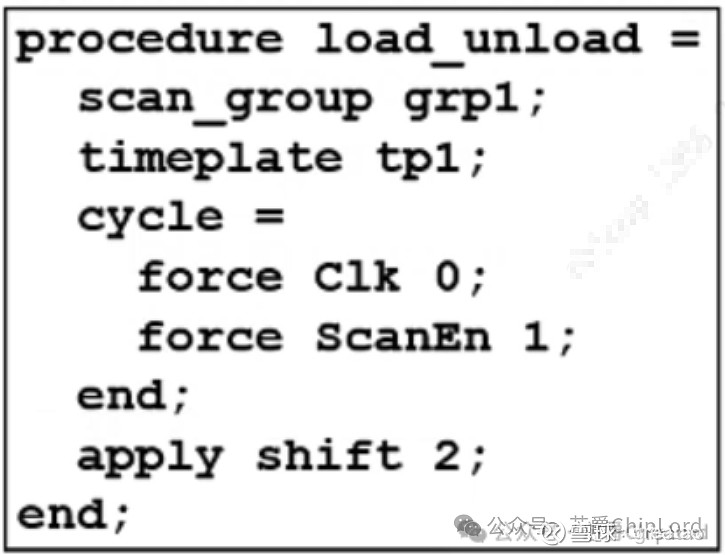 Tessent Test Procedure File的介绍 Tessent Test Procedure File类似于TestMAX中的 ...