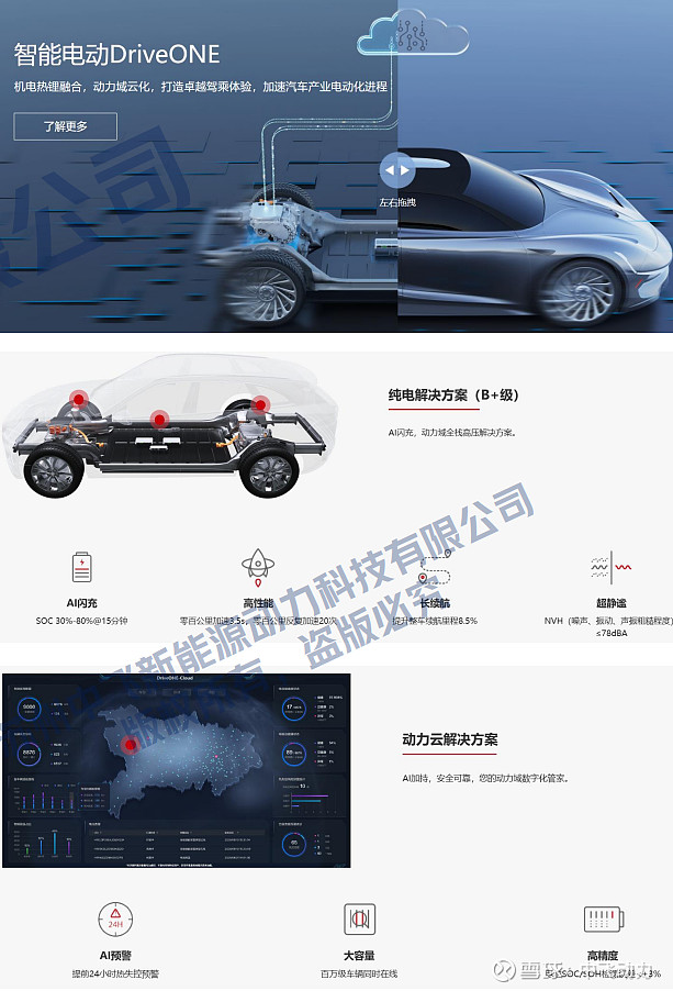华为新能源技术国内最强？华为DriveOne电机控制器拆解报告 Part 01 阿维塔11及DriveONE 长安阿维塔11 （1）价格：24款指导价30~39万，属于中高端 新能源... - 雪球