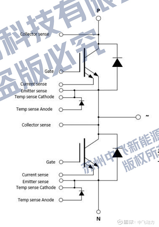 华为新能源技术国内最强？华为DriveOne电机控制器拆解报告 Part 01 阿维塔11及DriveONE 长安阿维塔11 （1）价格：24款指导价30~39万，属于中高端 新能源... - 雪球