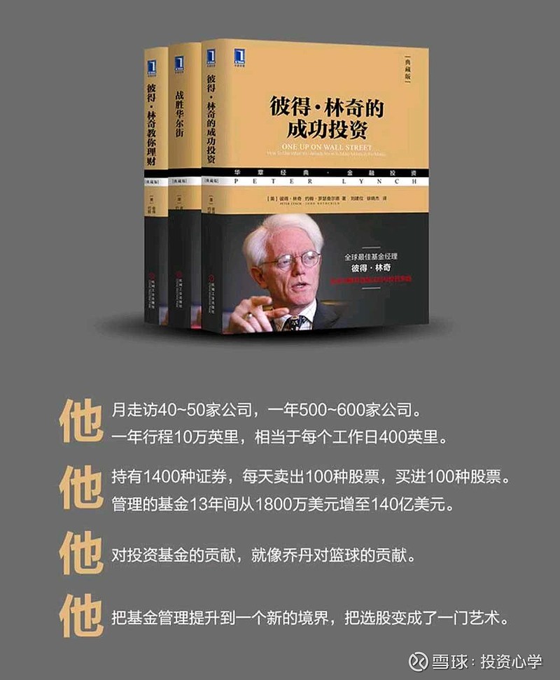 《彼得·林奇的成功投资》14 投资的重点是准备工作,而不是预测工作。 ——纳西姆·塔勒布预期和预测是两回事。在这个世界上,风险无法被预测,所以预期比预 雪球