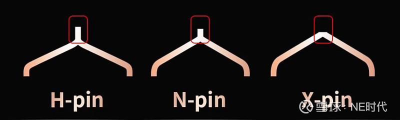 X-pin、N-pin、Umini-pin绕组为啥「精短化」！ 目前主流的扁线绕组形式主要是Hair-pin和I-pin。这其中Hair ...