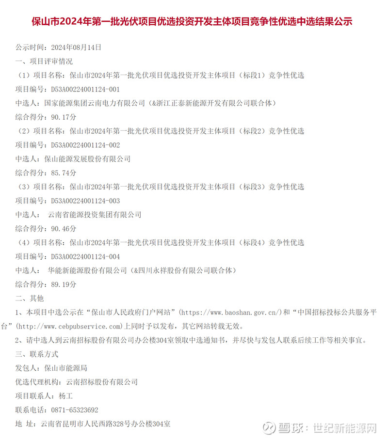 云南4.8GW新能源竞配结果公示：华能、云投、中电建领衔 2023年12月，云南省下发2023年第二批 新能源 项目名单，共114个项目，装机规模10.39GW。2023年，部分... - 雪球