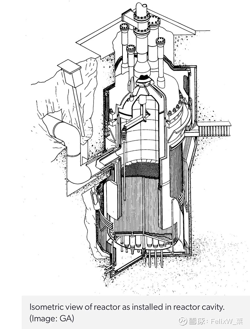 2024-08-16【核电】美国第一座高温气冷反应堆 来源：嘿嘿能源与科技PowerTech美国建造的第一座高温气冷反应堆是桃树底核电站的1号 ...