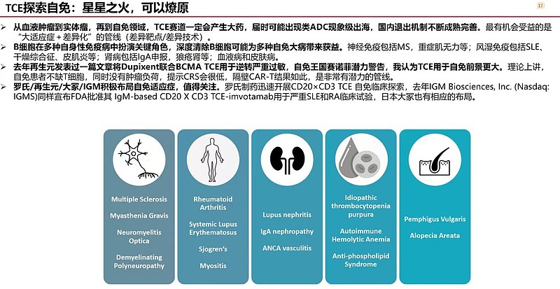 星星之火，可以燎原---双抗新赛道TCE逐步兴起 $康方生物(09926)$ 先说结论：在免疫治疗PD1 PD-L1取得大获成功之后大约 ...