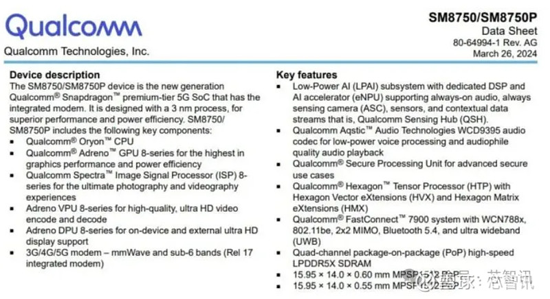 高通骁龙8 Gen 4 细节参数曝光：CPU及GPU性能均提升25%以上！ 8月20日消息，随着 高通 新一代旗舰移动平台骁龙8 Gen 4的 ...