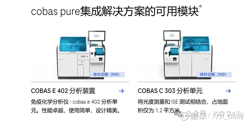 Pro or Pure你选哪一个？ 罗氏全新的紧凑型分析仪cobas pure于7月23日正式获批上市！IVD-Daily该产品主要由 ...