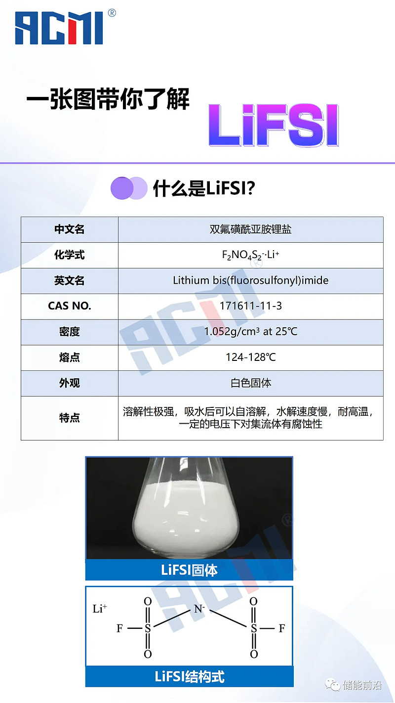 一张图看懂LiFSI——下一代电解液的主角！ 该文转自：上芃电气本文直接复制，未作删改。六氟磷酸锂为目前最广泛使用溶质，但其仍存在热稳定性差，遇水易生成腐蚀性氢氟酸，... - 雪球