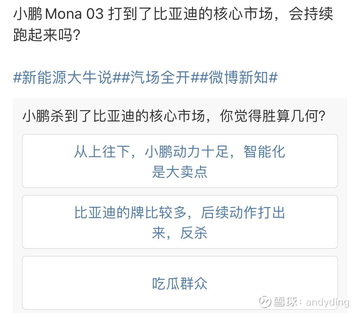 $比亚迪(SZ002594)$ $小鹏汽车(XPEV)$ 都想看 比亚迪 的笑话，希望 小鹏汽车 和$吉利汽车(0017... - 雪球