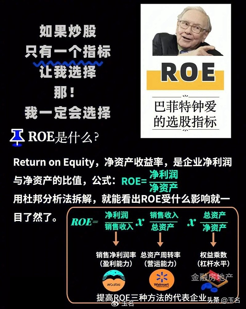 巴菲特曾说：“如果非要我用一个指标进行选股，我会选择ROE。那些ROE常年持续稳定在20%以上的公司都是好公司，投资者应... - 雪球