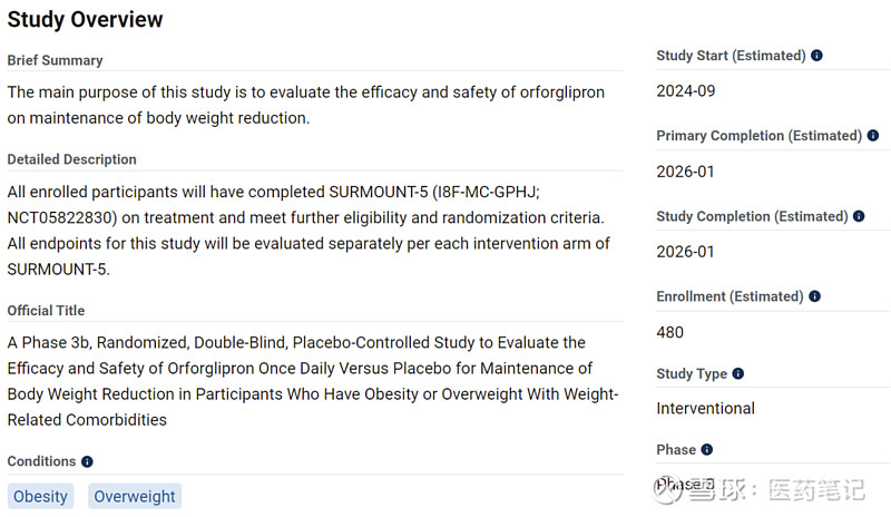 礼来小分子GLP-1启动新三期临床：替尔泊肽、司美格鲁肽减重后的维持治疗 Armstrong 2024年9月5日， 礼来 在 ...