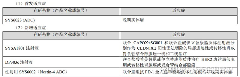 新诺威，关键的关键 后浪森林研究室 | 罗可 统筹、编辑 | 许佳维 视频创作 | 杨国廷2024年初， 新诺威 通过完成对巨石生物的控股 ...