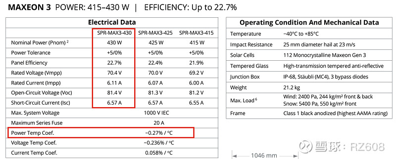 【IBC电池篇】SunPower Maxeon的传奇依旧在延续 $Maxeon Solar(MAXN)$ $爱旭股份(SH600732 ...