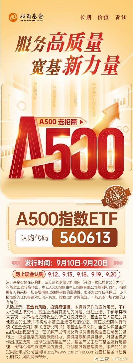 宽基“新生代”，均衡A500！A500指数ETF(认购代码：560613)今日发行 A股宽基指数再添“新丁”！中证A500指数即将发布，意味着兼顾市值代表性与行业均衡性的新工具即将到来。消息刚 ...
