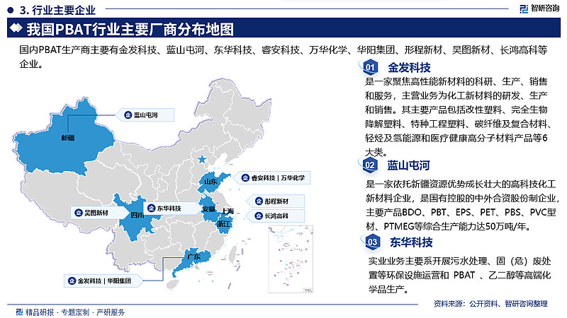 智研咨询发布：中国PBAT行业市场现状、发展环境及深度分析报告 在当今这个信息爆炸的时代，如何精准把握市场动态，洞悉行业趋势，成为企业和投资者 ...