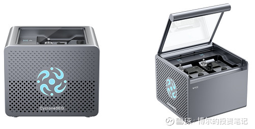 华大同时发布两款纳米孔测序仪，飓风真的来了！ 梧桐山下，飓风来袭！华大序风联合 华大智造 正式发布了两款纸巾盒大小的纳米孔测序仪：CycloneSEQ-WT02和Cy... - 雪球