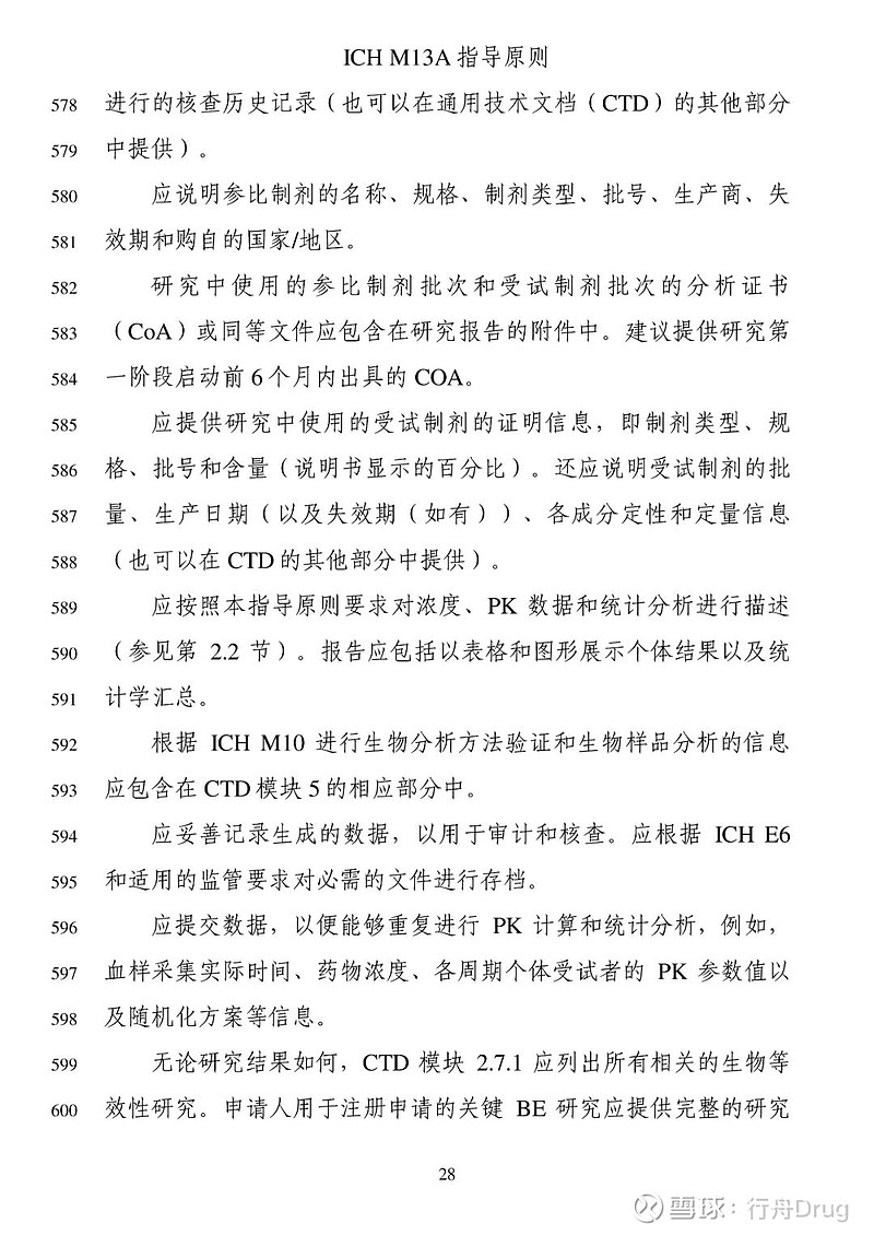 刚刚！CDE发布ICH《M13A: 口服固体速释制剂的生物等效性》中文版、问答文件（征求意见） 点击上方的 行舟Drug 添加关注 刚刚，CDE发布M13A指导原则（含问答文件）实施建议 ...