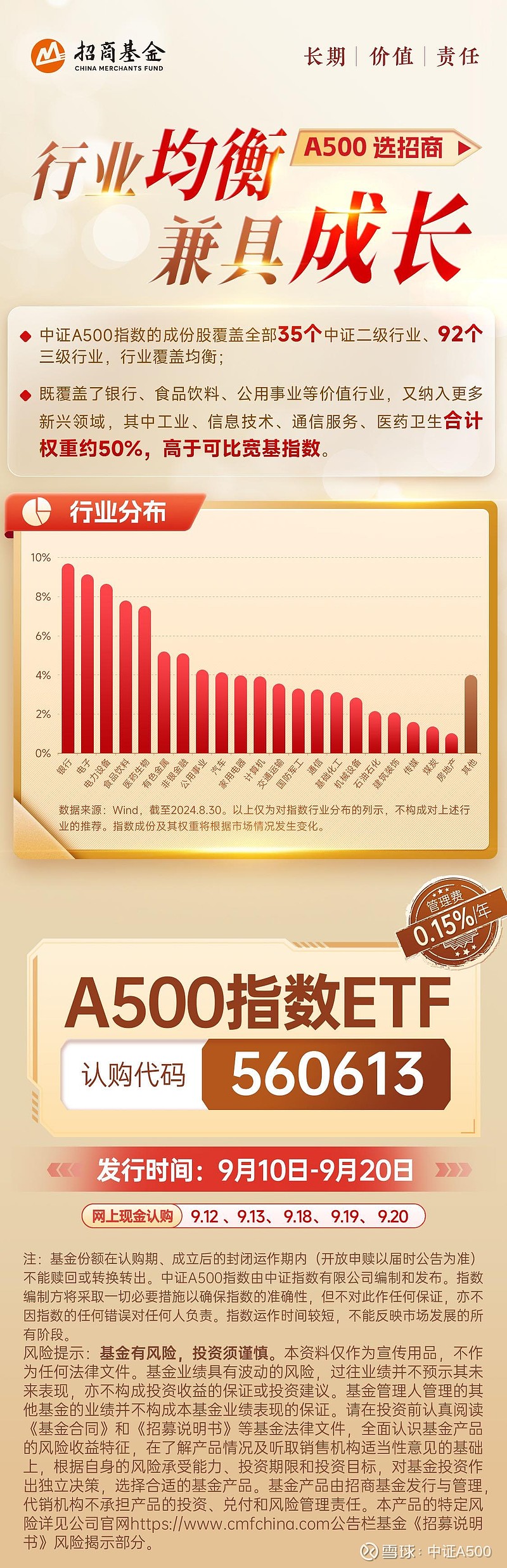 50、500，傻傻分不清楚？ 近日A500指数“疯狂”刷屏，A500的出现像给平静的资本市场投入一颗巨石激起了千层浪。很多投资者有这样的疑问“A500... - 雪球