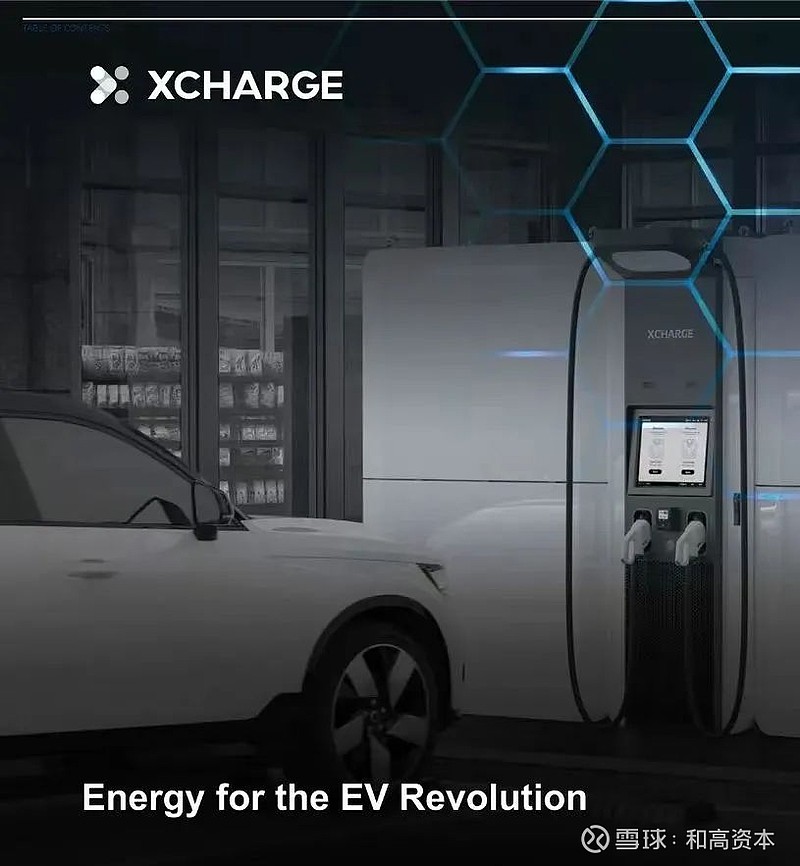 和高资本已投项目XCharge智充科技成功登陆纳斯达克 和高Family北京时间2024年9月10日，和高资本已投项目XCharge智充科技 ...