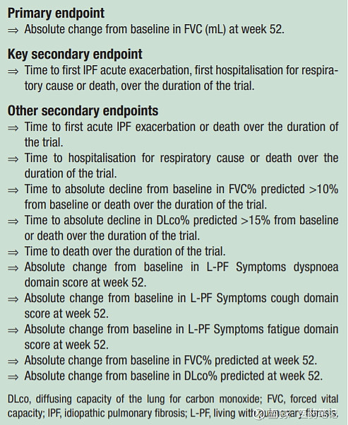 勃林格殷格翰：PDE4B抑制剂特发性肺纤维化三期临床成功 Armstrong 2024年9月16日，勃林格殷格翰宣布PDE4B抑制剂 ...