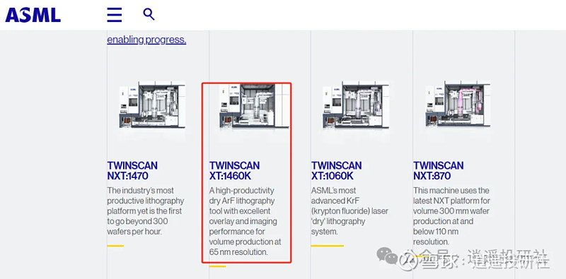 A股中秋节后的三大投资策略——氟化亚光刻机套刻≤8nm不等于8nm制程 衷心祝愿每一位金融消费者在节后日进斗金，财源广进。鉴于佳节之际，虽无 ...
