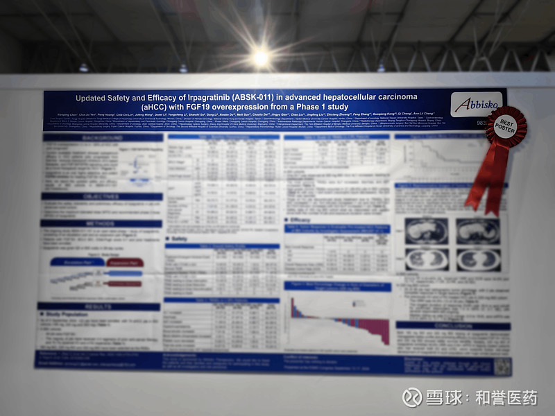 和誉医药荣获ESMO 2024最佳壁报奖 $和誉-B(02256)$ 和誉 医药（香港联交所代码：02256）欣然宣布，依帕戈替尼研究成果于 ...