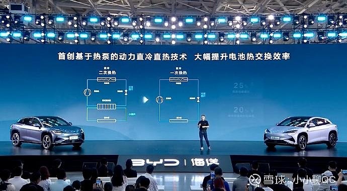 比亚迪海狮07EV会是爆款吗？ 比亚迪 e平台3.0 Evo开发布会啦！发布会重点介绍了 比亚迪 e平台3.0 Evo，而比亚迪海狮07EV将成为首款车... - 雪球
